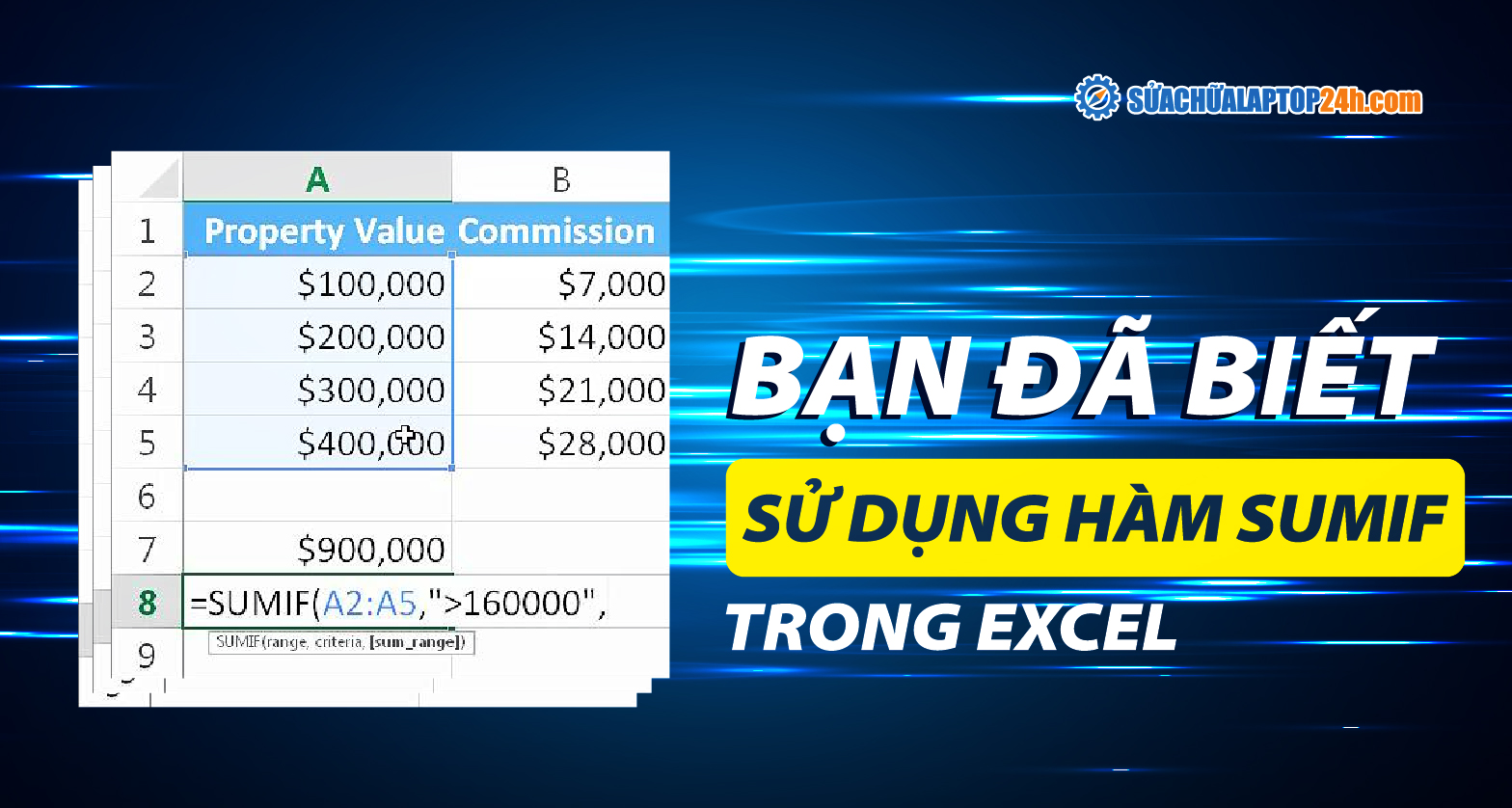 Sử dụng hàm SUMIF trong Excel cực đơn giản, bạn đã biết?